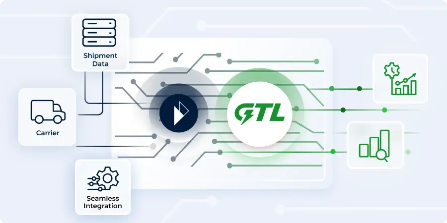 Success Story | GoTo Logistics (GTL)